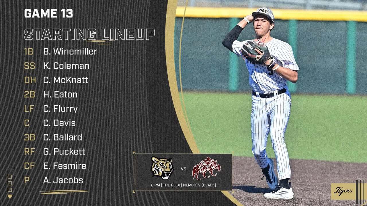 NEMCC Baseball lineup features Kieran Coleman, Ayden Jacobs starts on ...